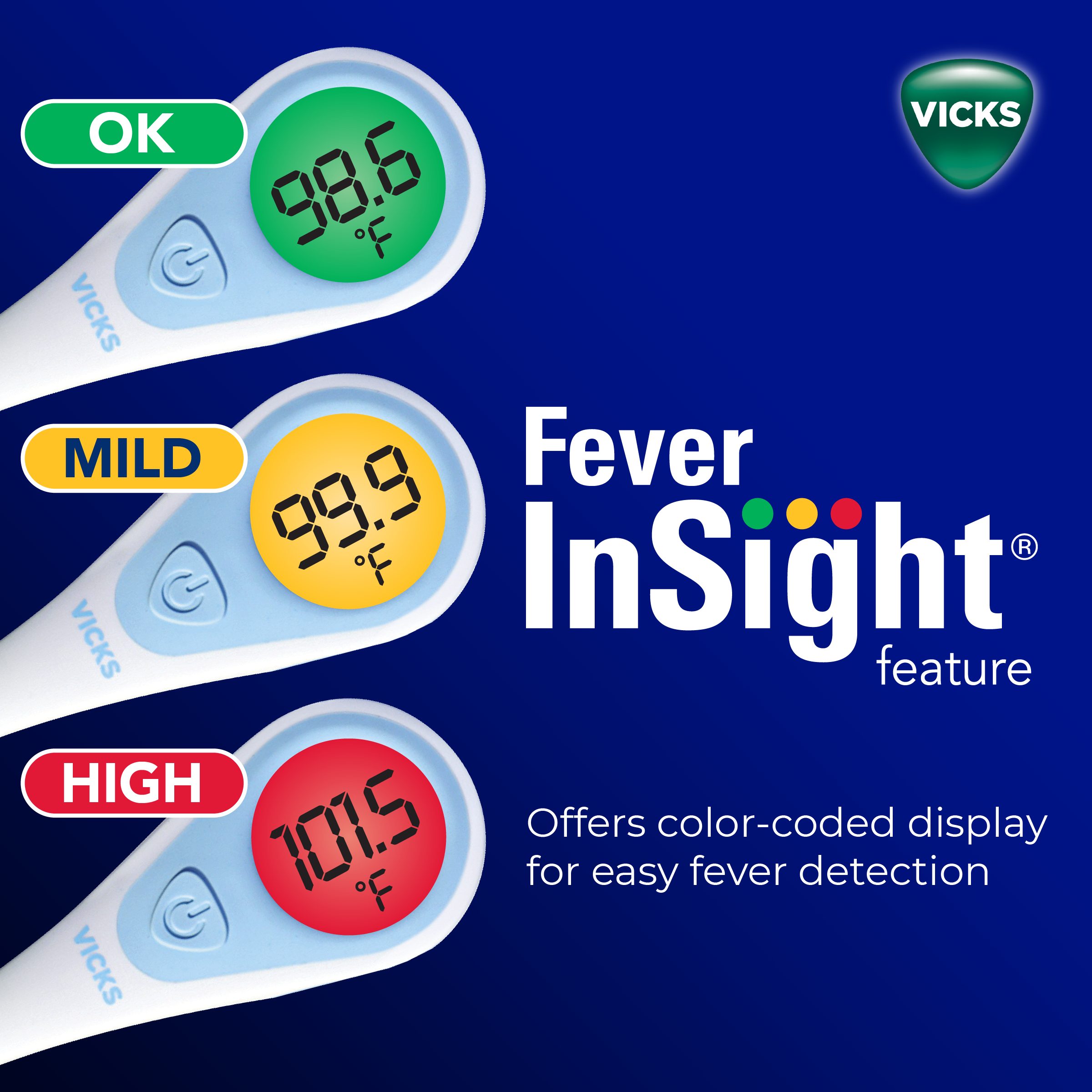 Speedread Digital Thermometer Fever Insight - Vicks Humidifiers